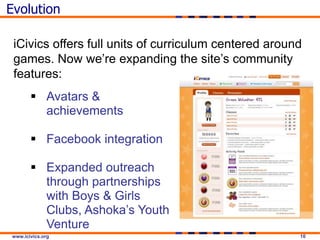 The Case for iCivics | PPTX