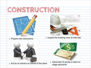 ICI+ITD (PROJECT 1 INTEGRATION) | PDF