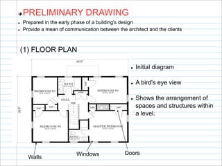 ICI+ITD (PROJECT 1 INTEGRATION) | PDF