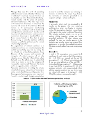 Prescribing practices of antibiotics in outpatient setting of a tertiary care hospital in ...