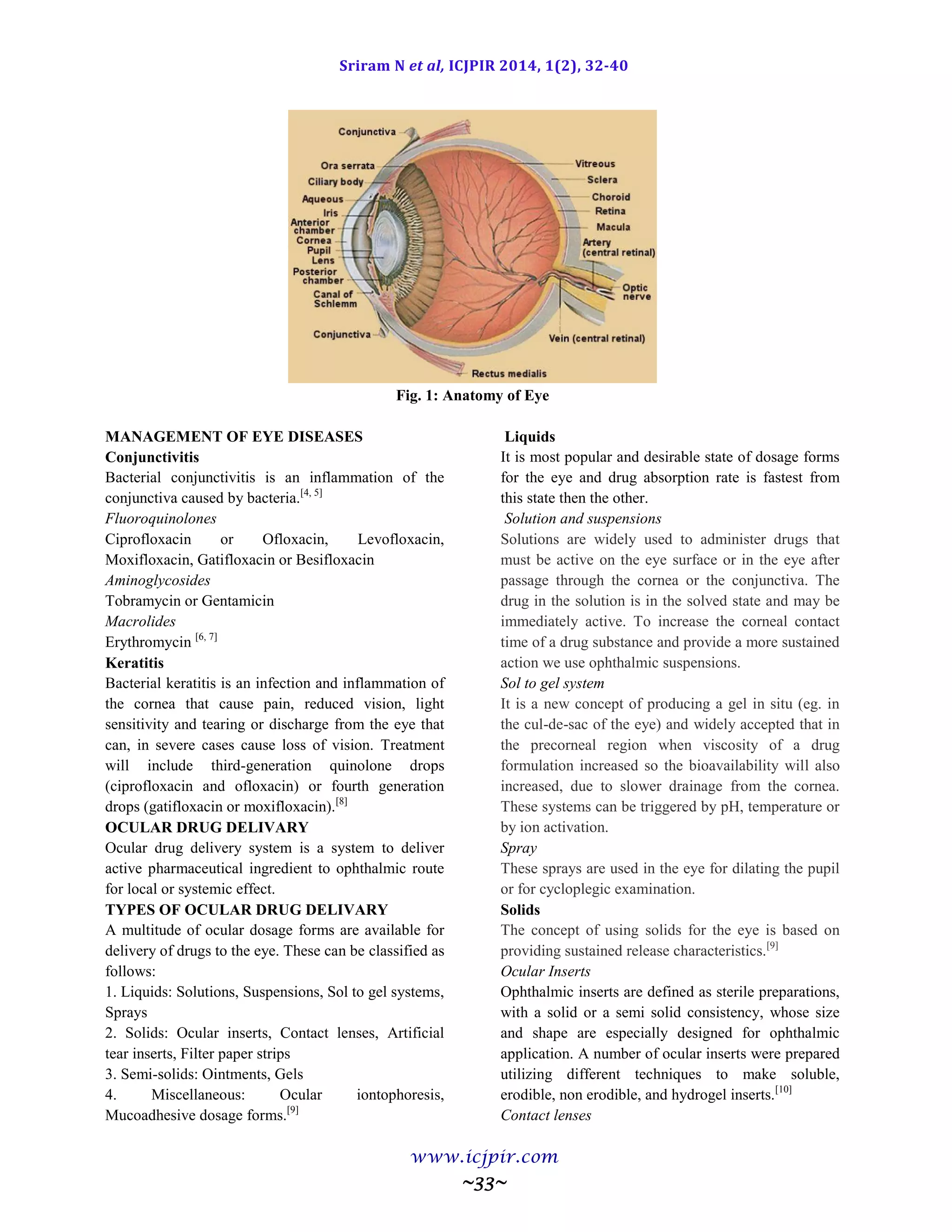 AN OVERVIEW OF OCULAR DRUG DELIVERY SYSTEM INCLUDING ROLE OF OCULAR INSERTS IN EYE DISORDER ...