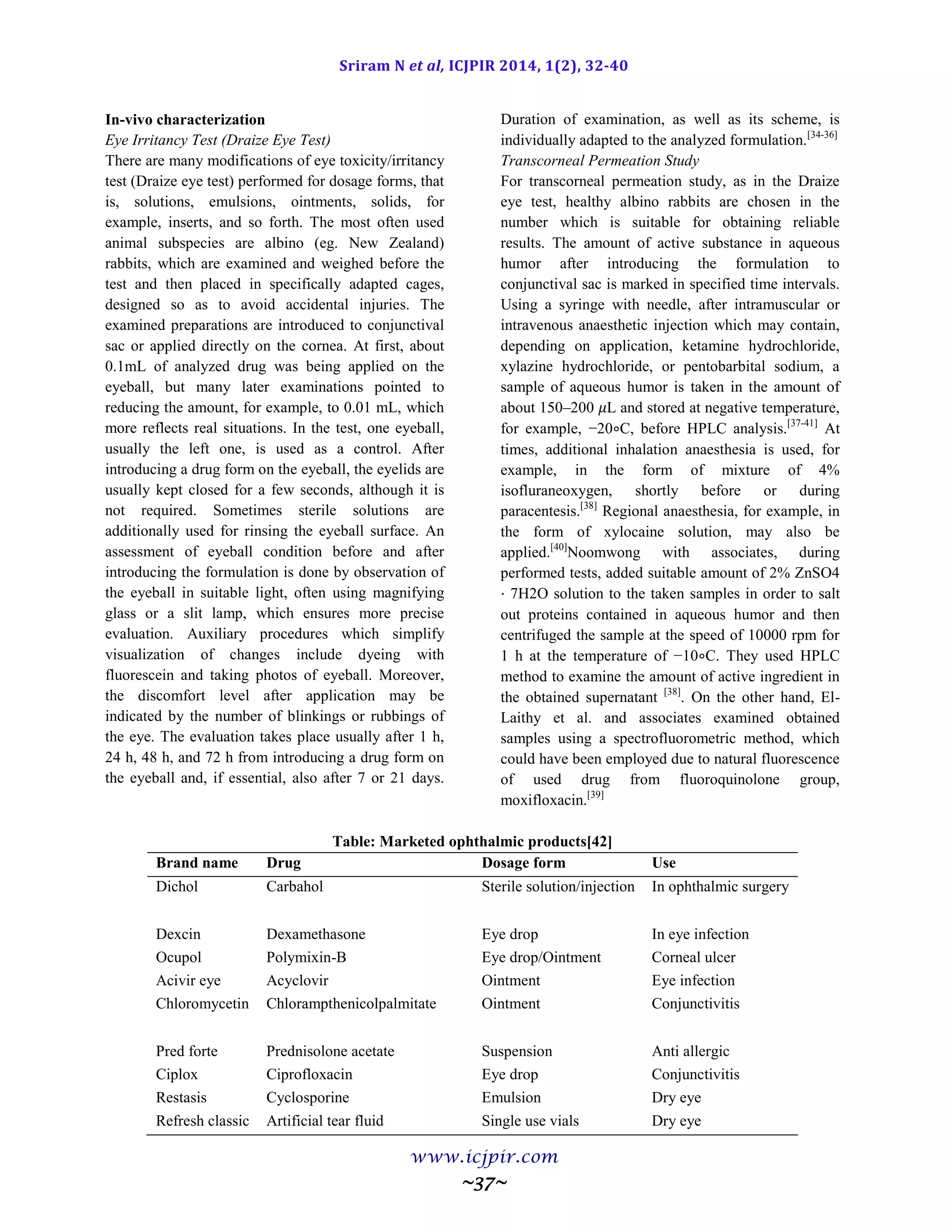 AN OVERVIEW OF OCULAR DRUG DELIVERY SYSTEM INCLUDING ROLE OF OCULAR ...