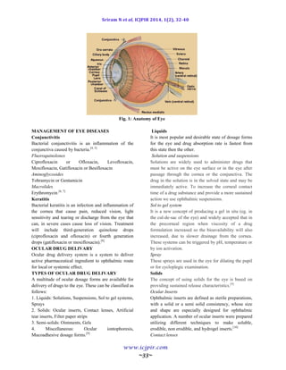 AN OVERVIEW OF OCULAR DRUG DELIVERY SYSTEM INCLUDING ROLE OF OCULAR ...