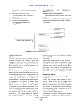 AN OVERVIEW OF OCULAR DRUG DELIVERY SYSTEM INCLUDING ROLE OF OCULAR ...