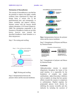 Formulation of an alpha Glucosidase Inhibitors Drug as Mucoadhesive ...