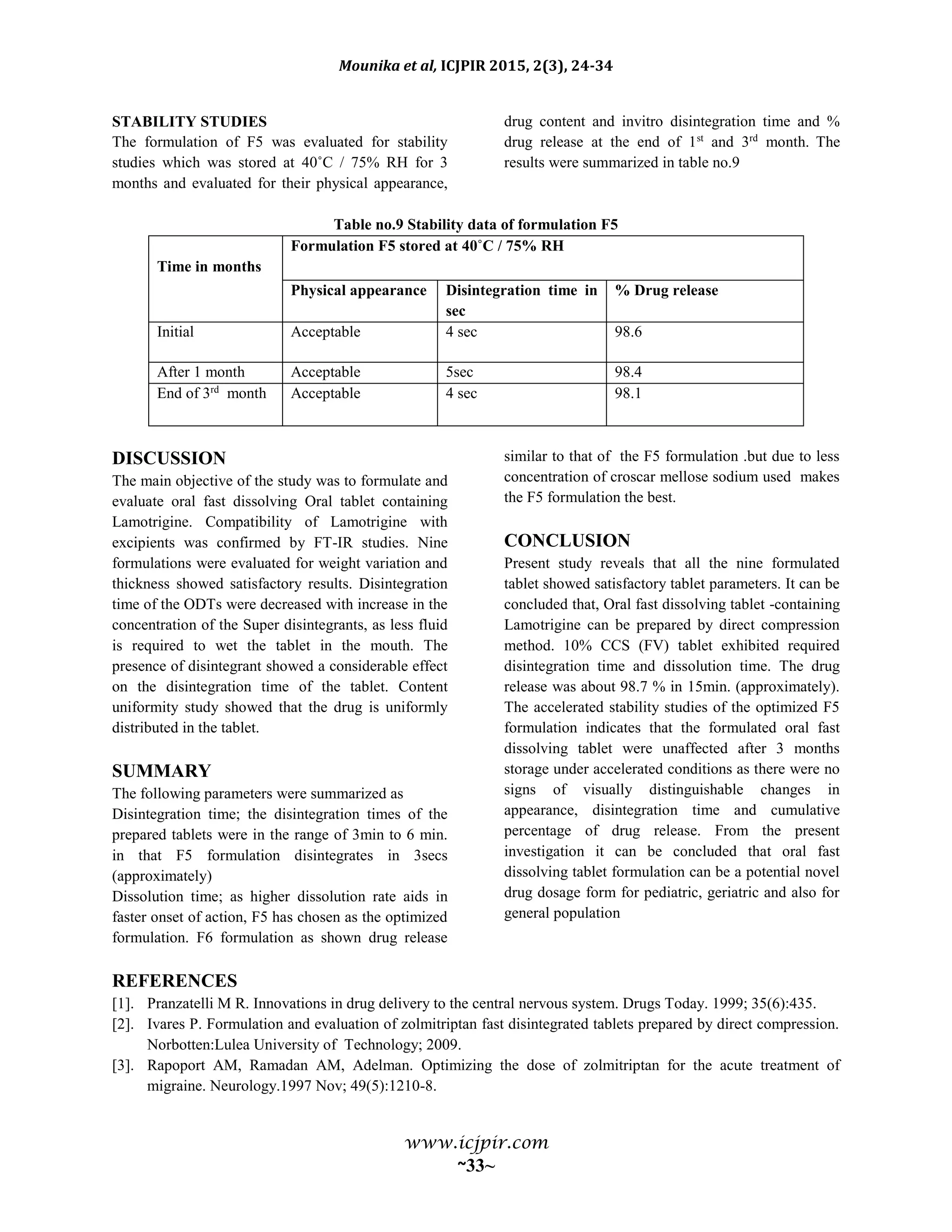 Formulation development and invitro evaluation of lamotrigine fast ...