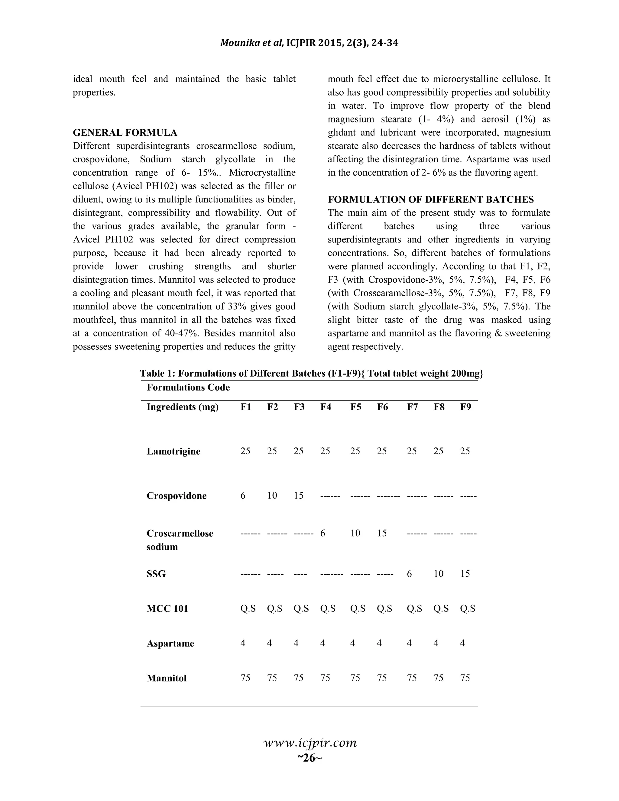 Formulation development and invitro evaluation of lamotrigine fast ...