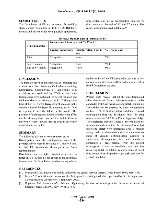 Formulation Development And Invitro Evaluation Of Lamotrigine Fast