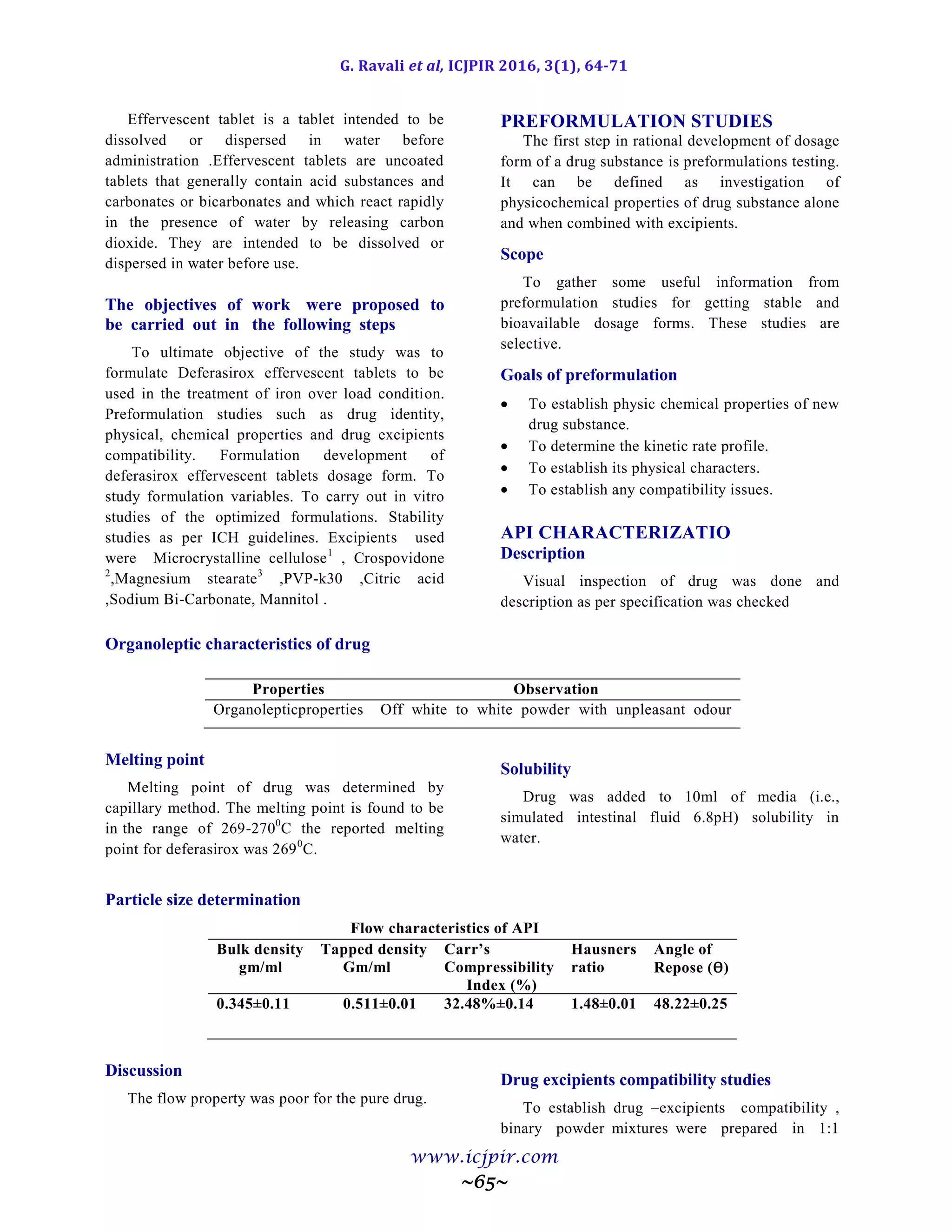 Preparation and evaluation of deferasirox effervescent release tablets ...