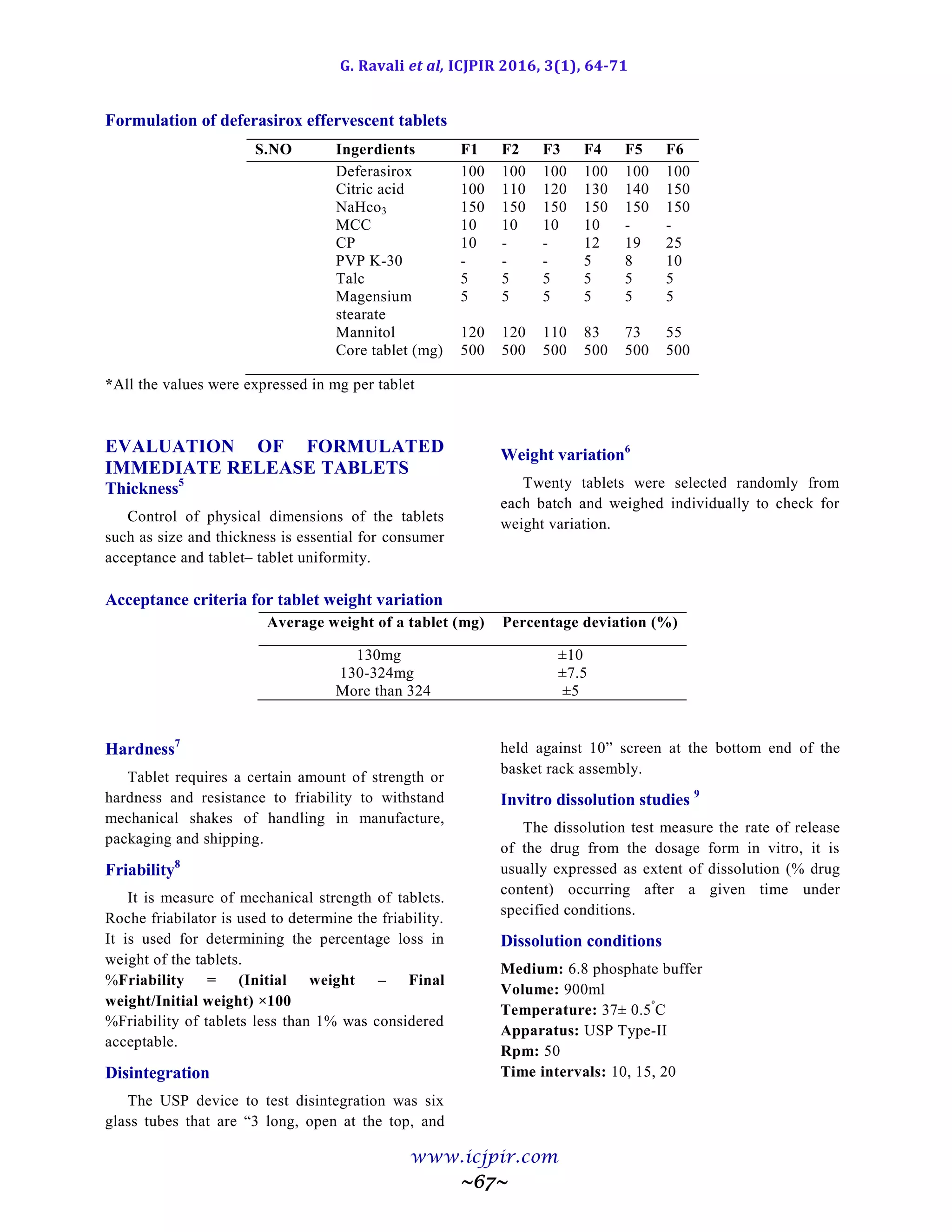 Preparation and evaluation of deferasirox effervescent release tablets ...