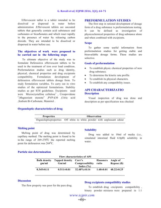 Preparation and evaluation of deferasirox effervescent release tablets ...