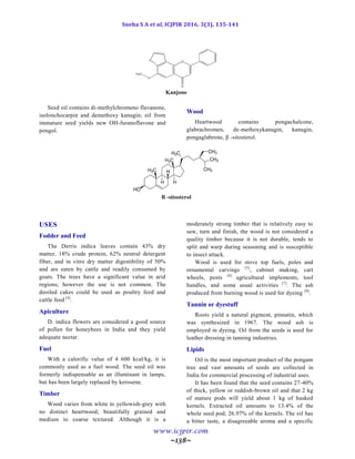 Anti bacterial activity of Derris indica leaf extracts | PDF