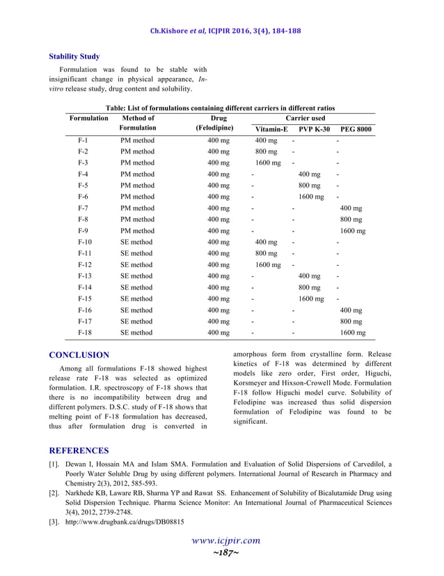 Effect of hydrophilic polymers on solubility of some antihypertentives drugs by enhancement of ...