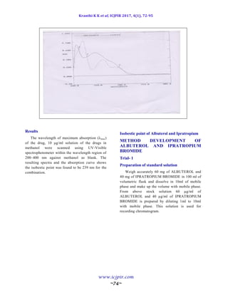 A new analytical method development and validation for the simultaneus estimation of albuterol ...