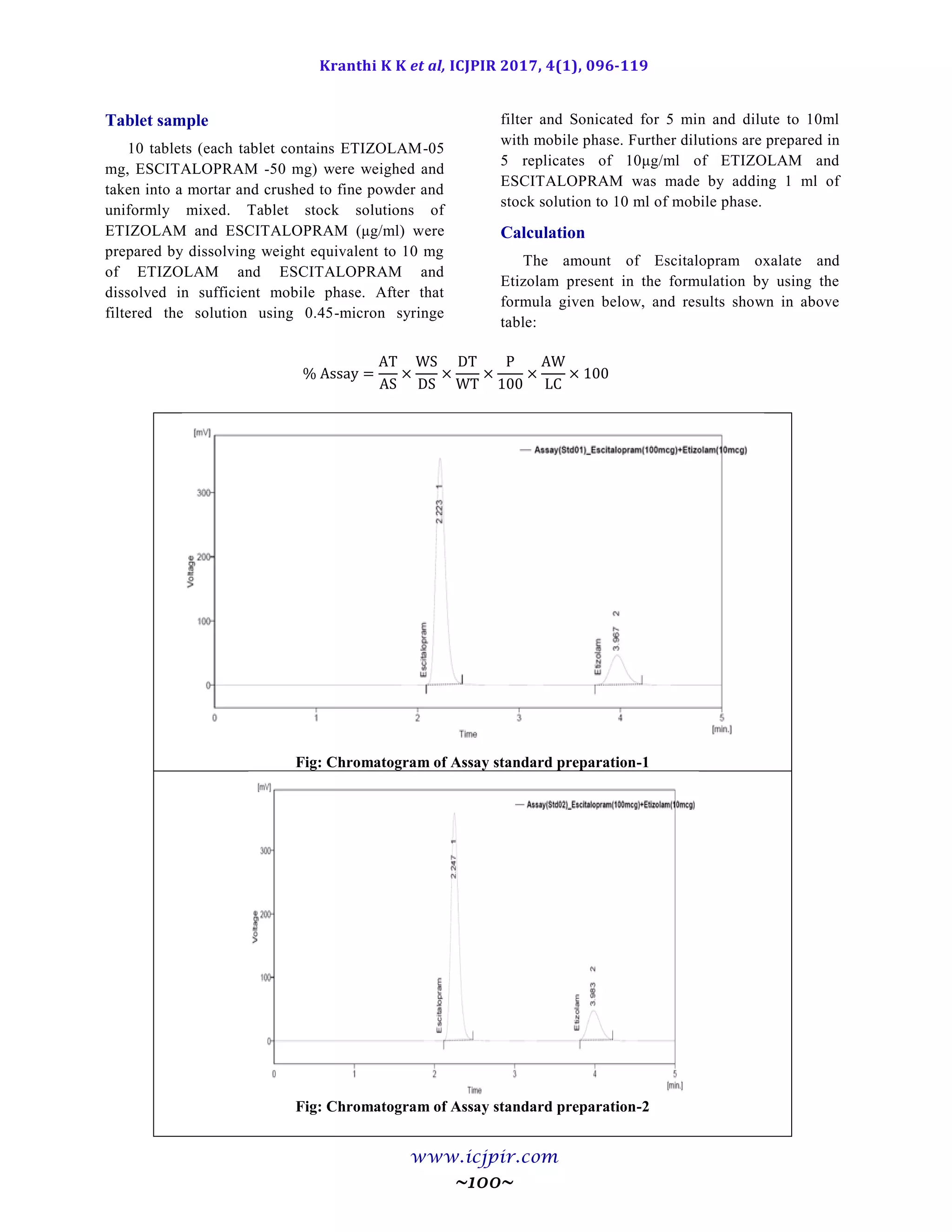 Method development and validation of escitalopram and estizolam in ...