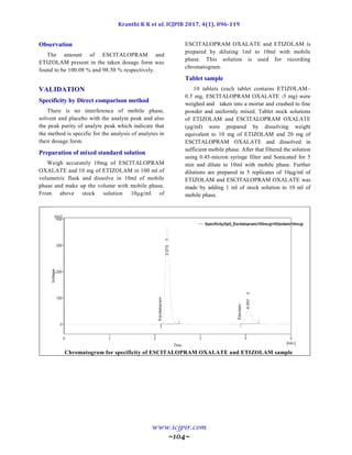 Method development and validation of escitalopram and estizolam in ...