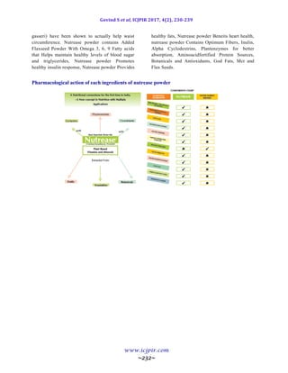 Nutrease powder; a natural plant based nutritional shake with co ...