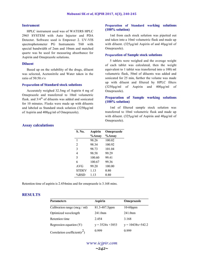 A new RP -HPLC method development and validation for simultaneous estimation of aspirin and ...
