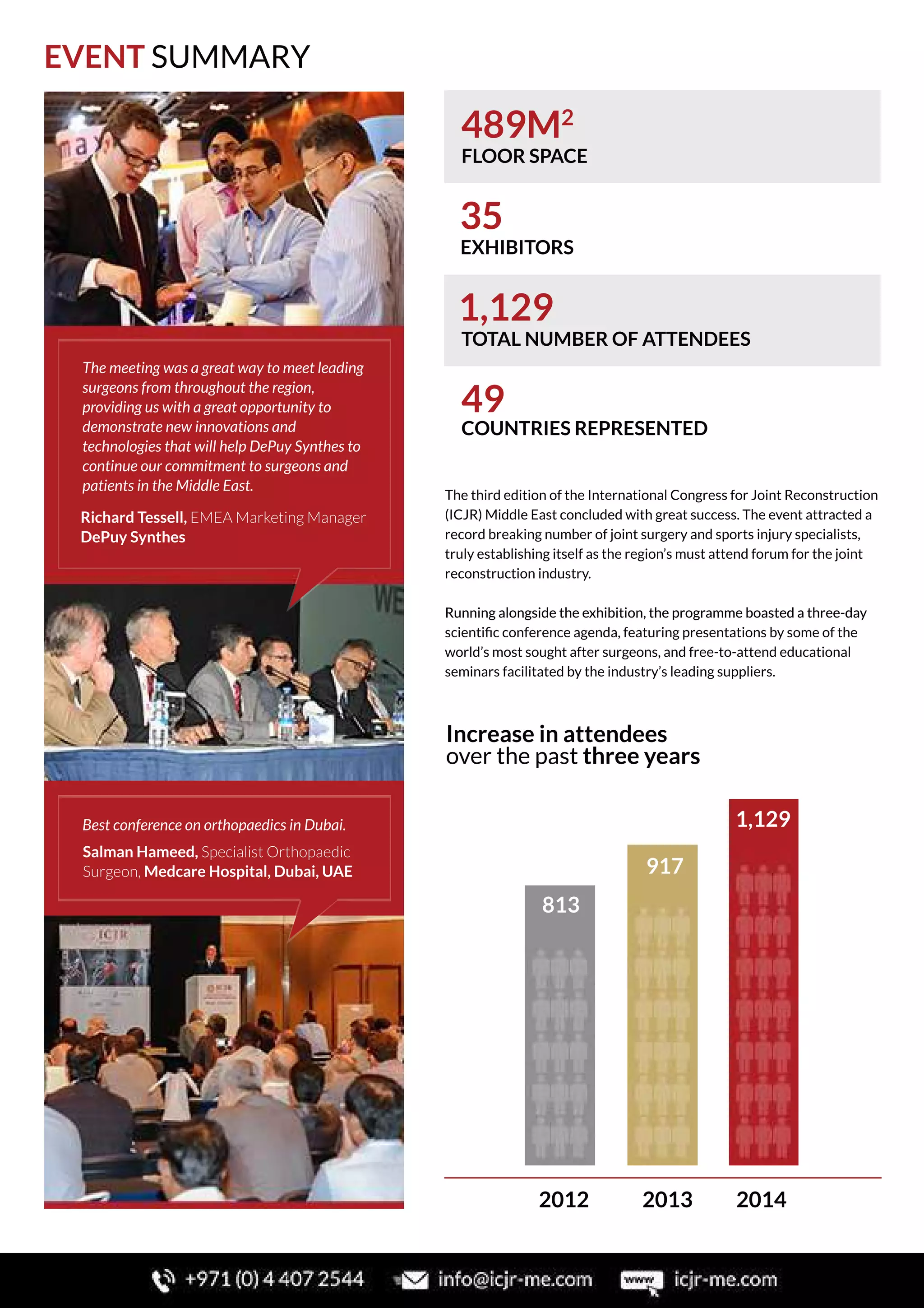 International Congress for Joint Reconstruction Middle East 2014 - Post ...