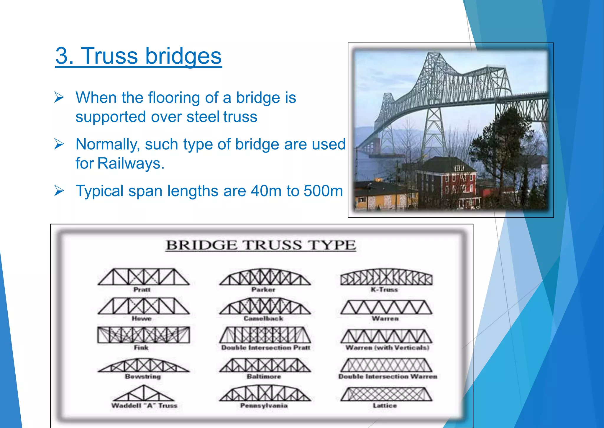 Classification of Bridge | PPTX