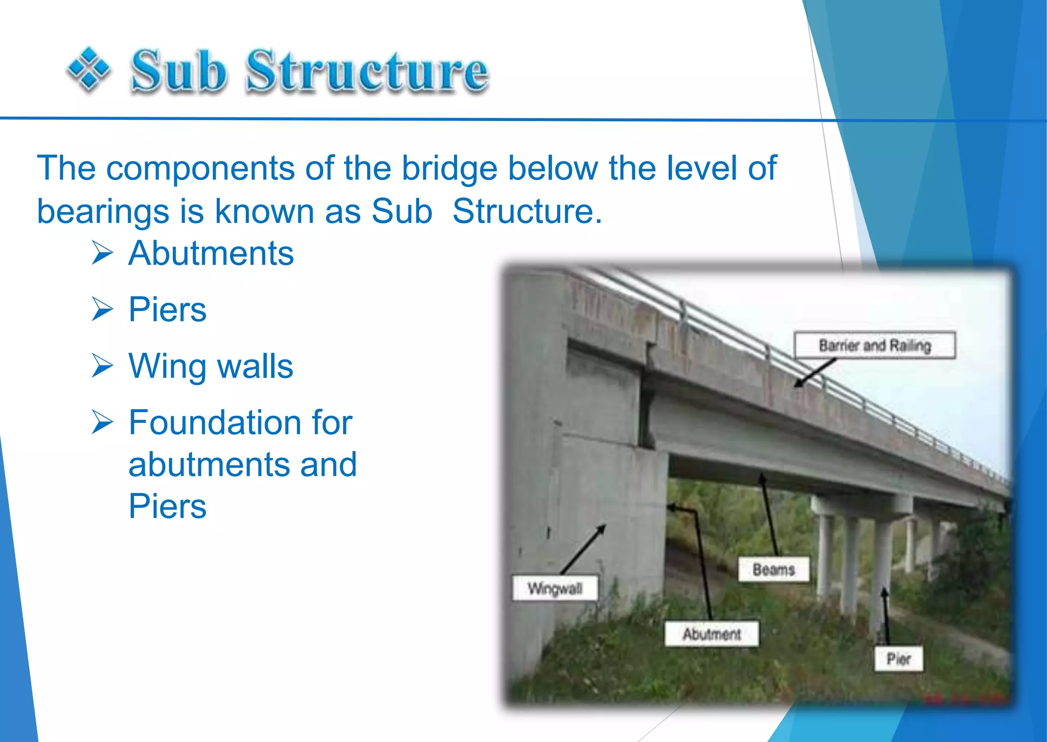 Classification of Bridge | PPTX