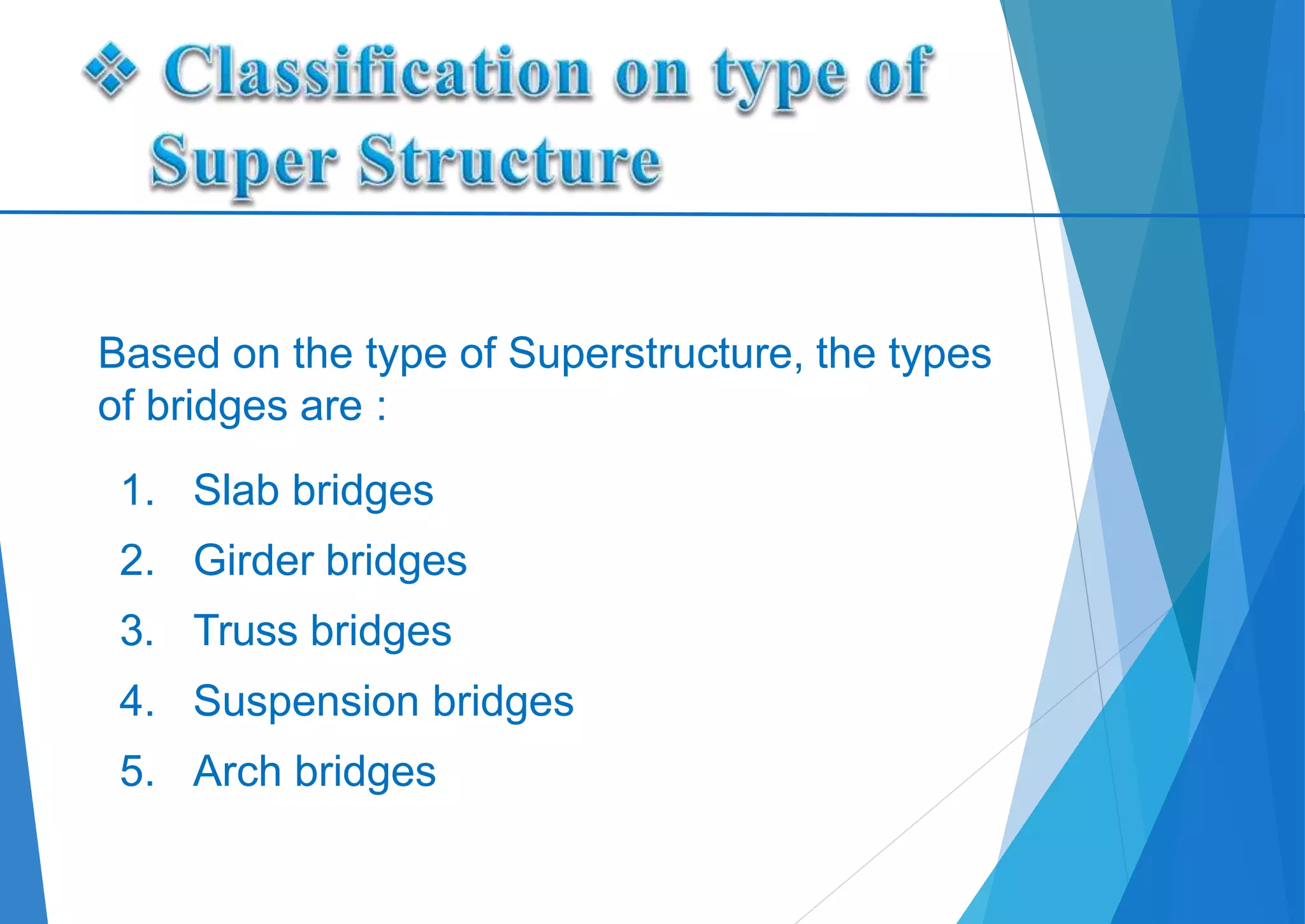 Classification of Bridge | PPTX