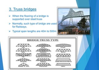 Classification of Bridge | PPTX