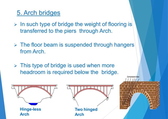 Classification of Bridge | PPTX