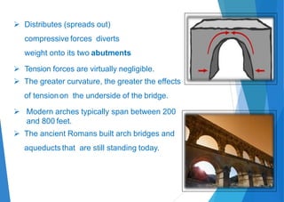 Classification of Bridge | PPTX