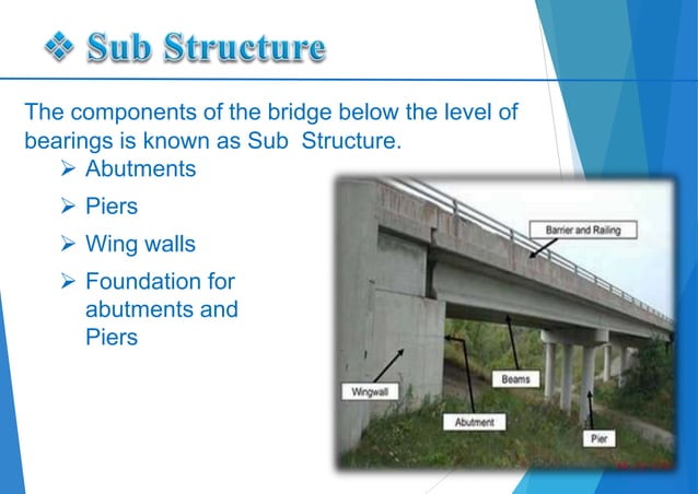 Classification of Bridge | PPTX