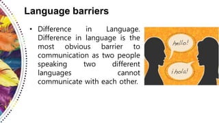 intercultural communication and Pakistan- kiran nazir | PPTX