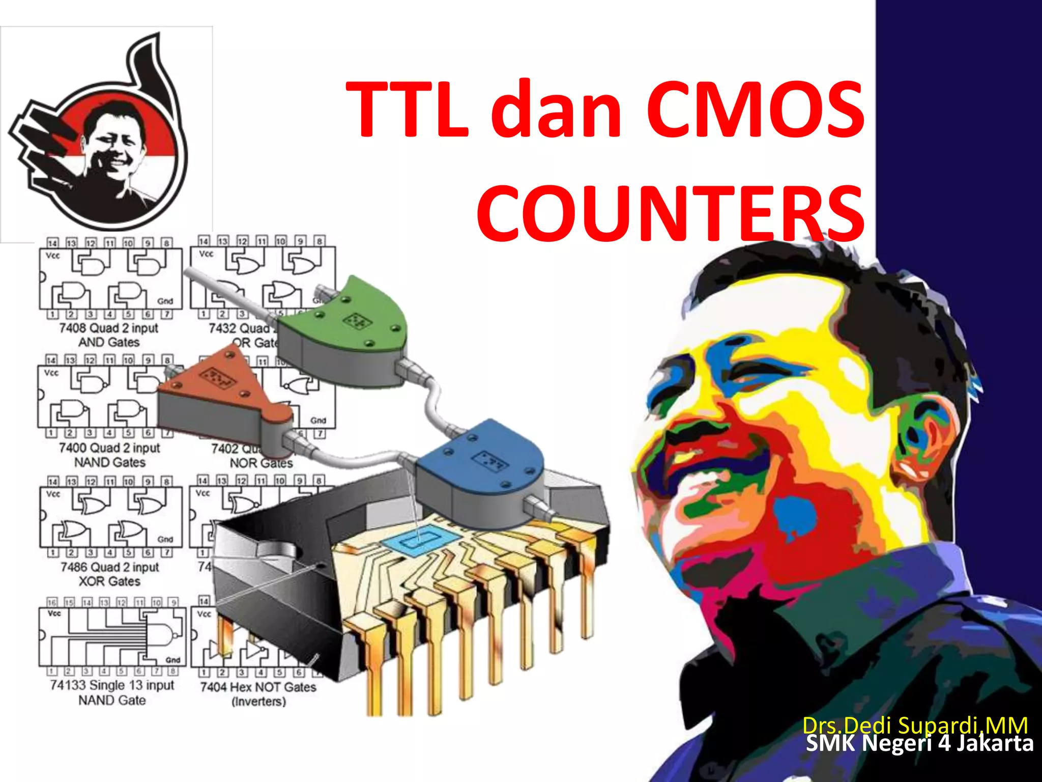 DIGITAL COUNTER | PPTX
