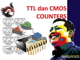 DIGITAL COUNTER | PPTX