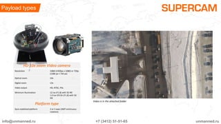 Supercam UAV presentation | PPT
