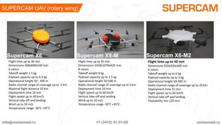 Supercam UAV presentation | PPT