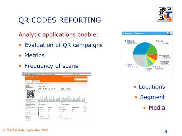 QR Codes: tagging for learning performance | PPT