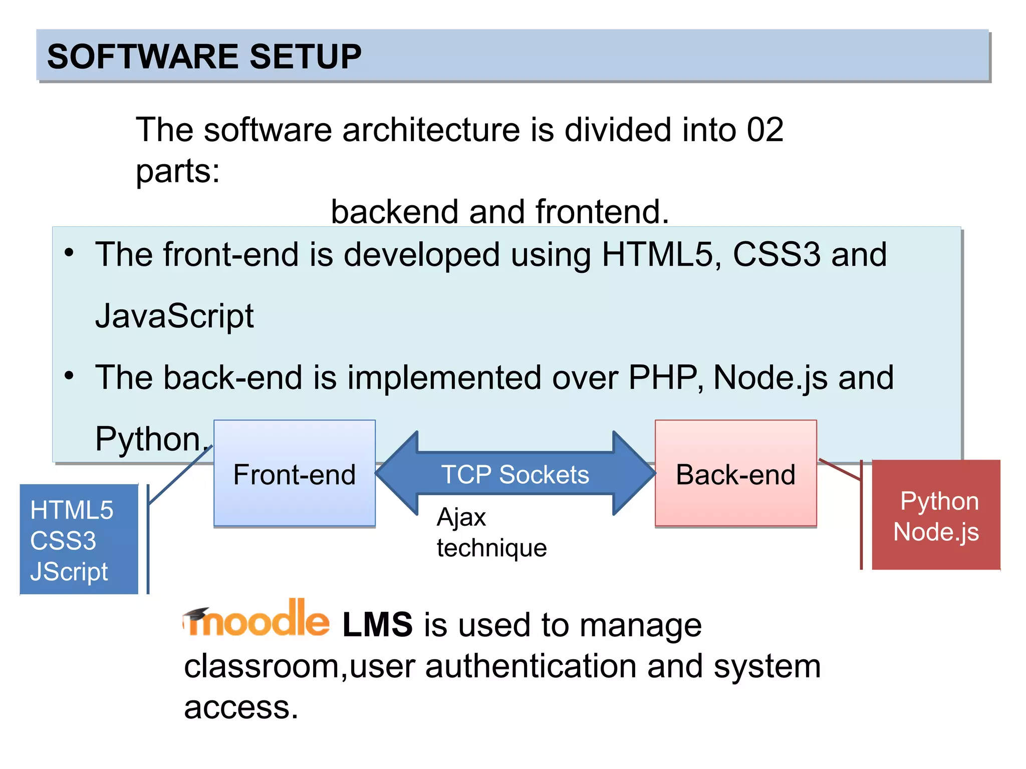 Work-in-Progress: A Smart Scheduling System for Shared Interactive Remote laboratorie | PDF