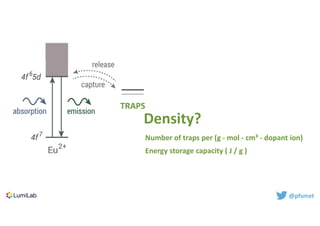 ICL2017 Counting the photons - persistent phosphors | PDF | Chemistry ...