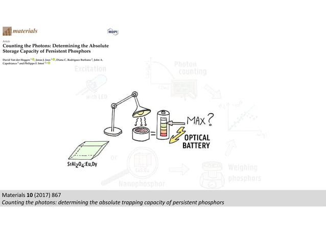 ICL2017 Counting the photons - persistent phosphors | PDF | Chemistry ...