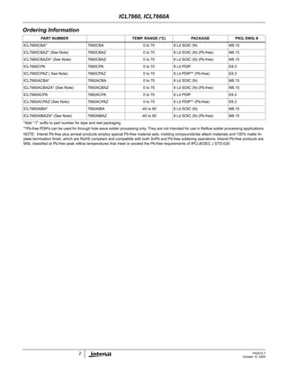 ICL7660 Monolithic CMOS Voltage Converters | PDF