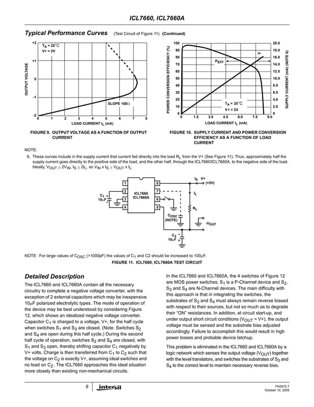 ICL7660 Monolithic CMOS Voltage Converters | PDF