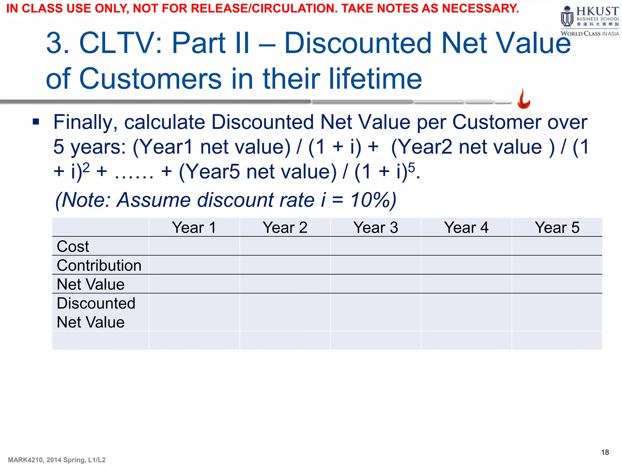 distribution strategies calyx and corolla(4210) | PPT
