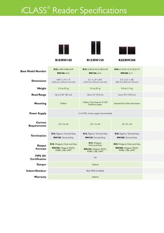 Iclass broch en | PDF