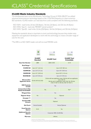 Iclass broch en | PDF