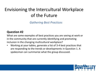 Curriculum Validation Workshop - Intercultural Competencies for Leader ...