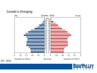 Curriculum Validation Workshop - Intercultural Competencies for Leader ...