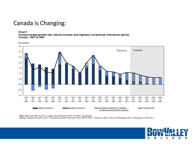Curriculum Validation Workshop - Intercultural Competencies for Leader ...