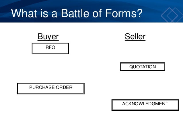 Winning the “Battle of the Forms” Under UCC Section 2-207 - Daniel W.…