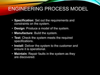 Introduction to Software Engineering & Information Technology | PPTX