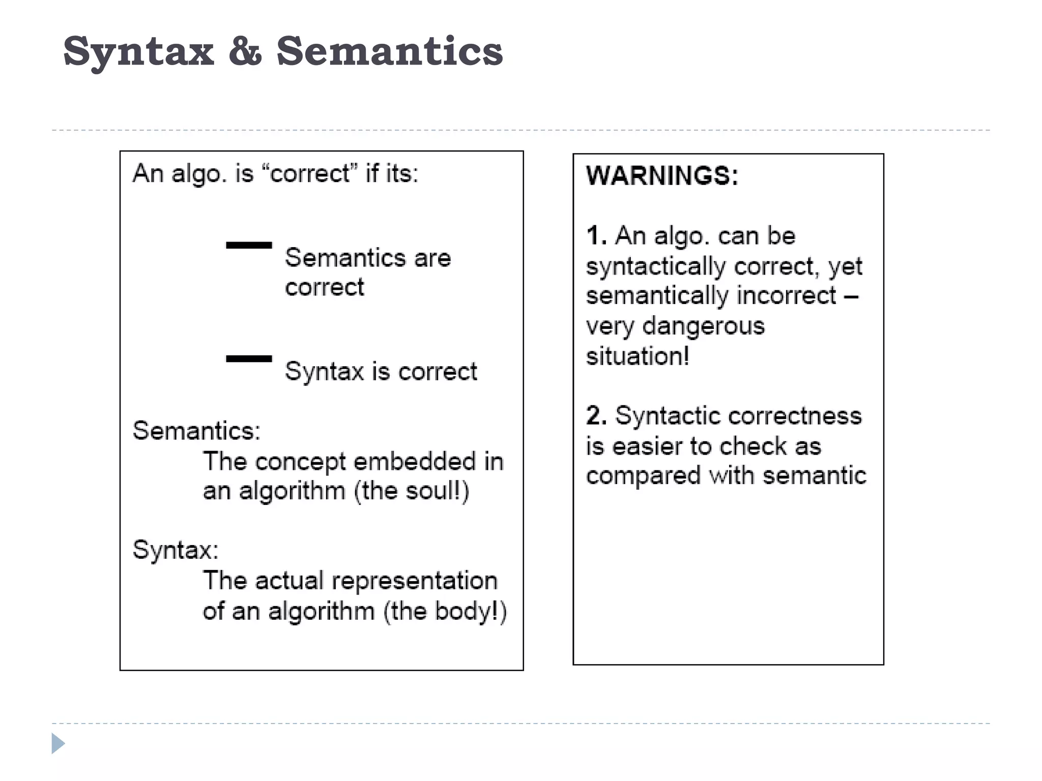 Ic lecture6 architecture and algo | PPT